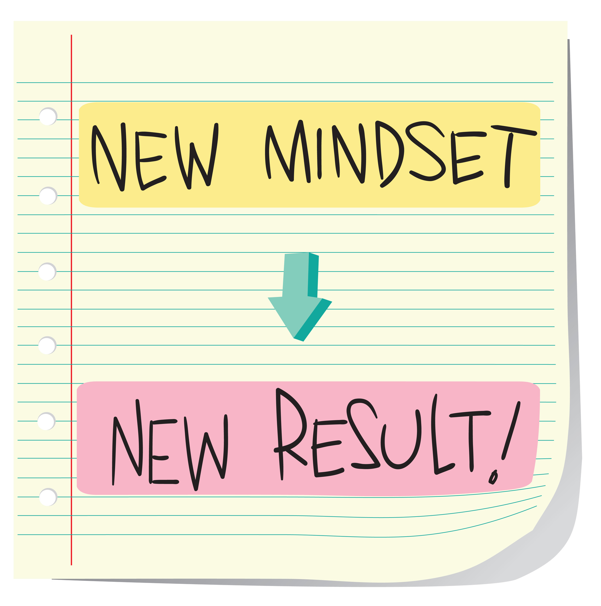 Micro-Changes Chart Your Course - MyCoach